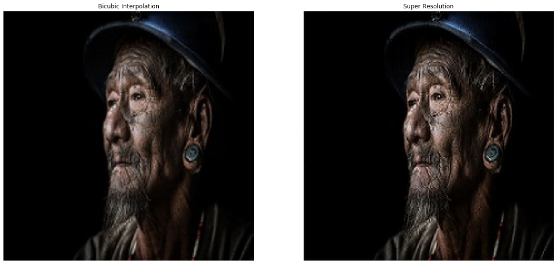 Super Resolution with OpenCV | Bleed AI