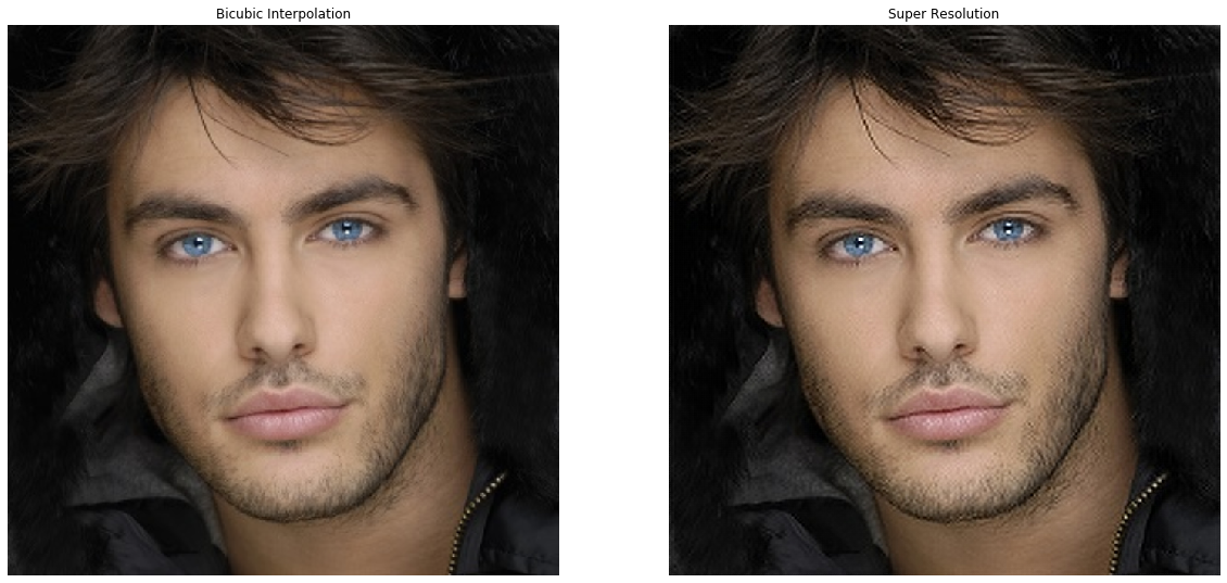 Super Resolution with OpenCV | Bleed AI