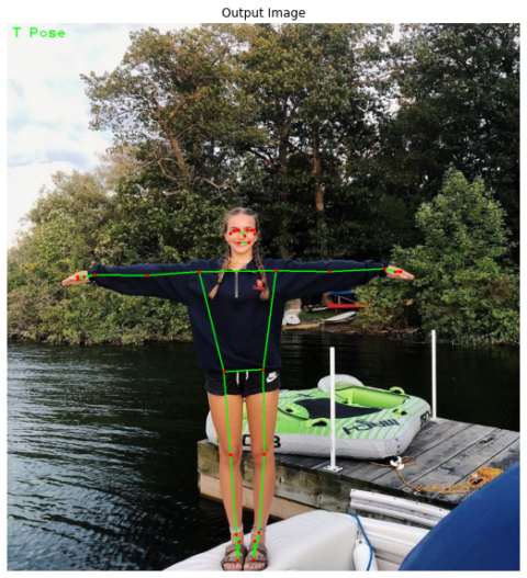 Real Time 3d Pose Detection And Pose Classification With Mediapipe And Python Bleed Ai