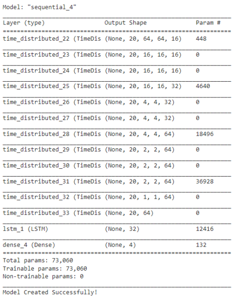 Human Activity Recognition using TensorFlow (CNN + LSTM) – Bleed AI
